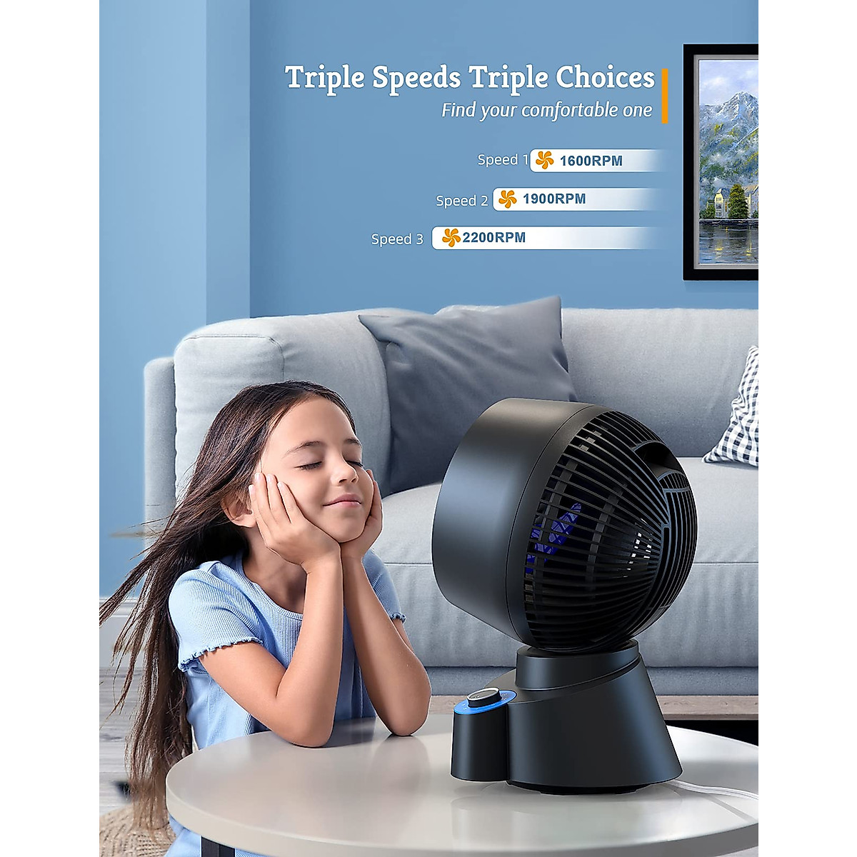 Air Circulator Whole Room Fan, Oscillating Fan, Super Quiet Powerful Wind, Energy-Saving, Table Desk Floor Fan in Bedroom ,Office with 3 Wind Speeds and Auto Oscillating