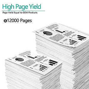 NineLeaf Black Compatible Drum Unit Replacement for Brother DR360 DR 360 DR-360 DCP-7040 DCP-7030 MFC-7840W MFC-7340 MFC-7440N HL-2140 HL-2170W HL-2150N Printer (2 Pack)