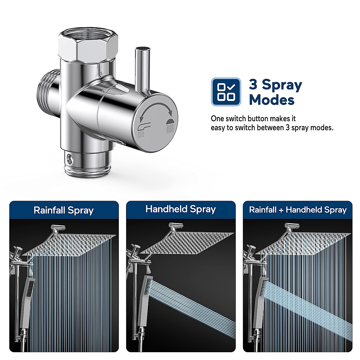 Shower Head with Handheld, MUFECO 8'' All Metal Rain Shower Head High Pressure Dual Square Shower Head Combo with Adjustable Extension Arm and 3 Spray Settings Anti-leak with Holder/Hose