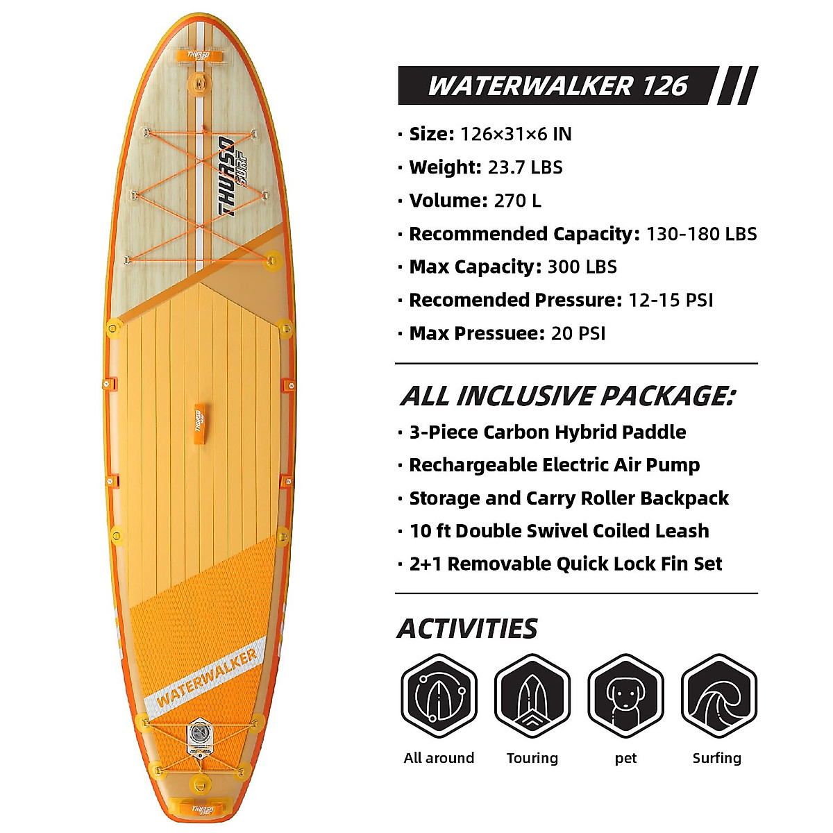 THURSO SURF Inflatable Stand Up Paddle Board All-Around SUP Waterwalker 126 10'6×31''×6'' Deluxe Package | Carbon Shaft Paddle | Roller Backpack | Dual Chamber Pump | Coiled Leash (Tangerine)