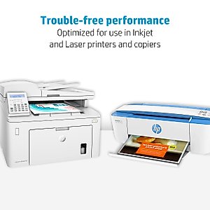 HP Printer Paper | 8.5 x 11 Paper | Premium 24 lb | 1 Ream - 500 Sheets | 100 Bright | Made in USA - FSC Certified | 112400R