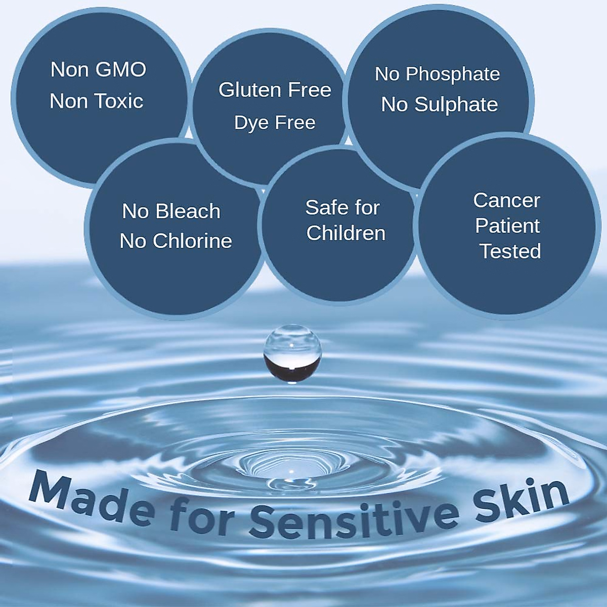 It’s So Pure Eco Friendly Washing Detergent – Skin Friendly Scented Laundry Soda to Remove Stubborn Stains – Best Fragrance HE Washing Powder (Romantic Breeze, 100 Loads)