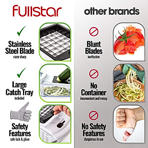 Fullstar Mandoline Slicer for Kitchen, Vegetable Slicer for Cooking & Meal Prep, Potato Slicer, Veggie Slicer, Mandoline Food Slicer with Safety Glove Included (7 in 1, White)