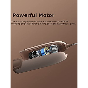 EPAZISOH Milk Frother Handheld Battery Operated Electric Foam Maker Milk Foamer Mini Mixer and Coffee Blender Frother for Frappe, Latte, Matcha, No Stand