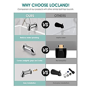 LOCALAND Slip-On Extra Long Tub Spout with Diverter, 1/2 Inch Slip Fit Connection,Chrome Plated