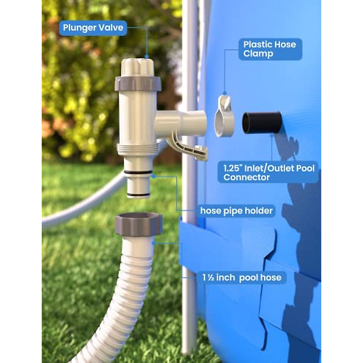 POOLHACKER Pool Plunger Valve Plus for Above Ground Pool- Pool Pipe Holder with Plunger Valve for Pool Parts and Accessories, Shut Off Valve for Above Ground Pool, Replacement for Pool Fittings