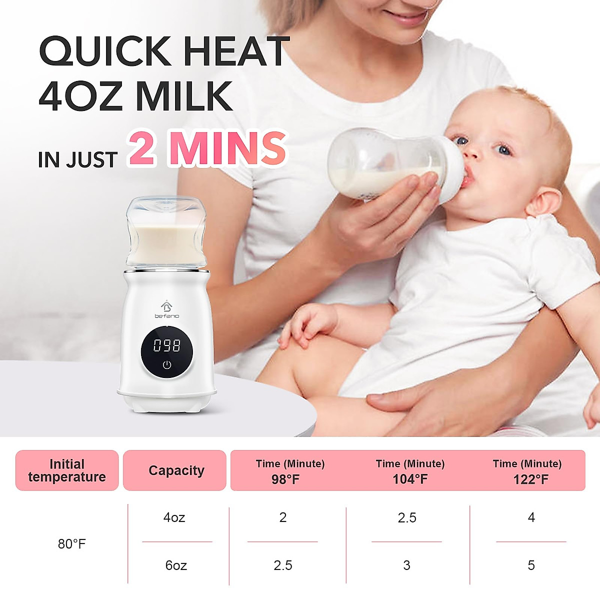 Bottle Warmer, Befano Baby Bottle Warmer Portable Bottle Warmer for Breastmilk or Baby Formula Travel Bottle Warmer with Digital Display & Accurate (Portable Bottle Warmer)