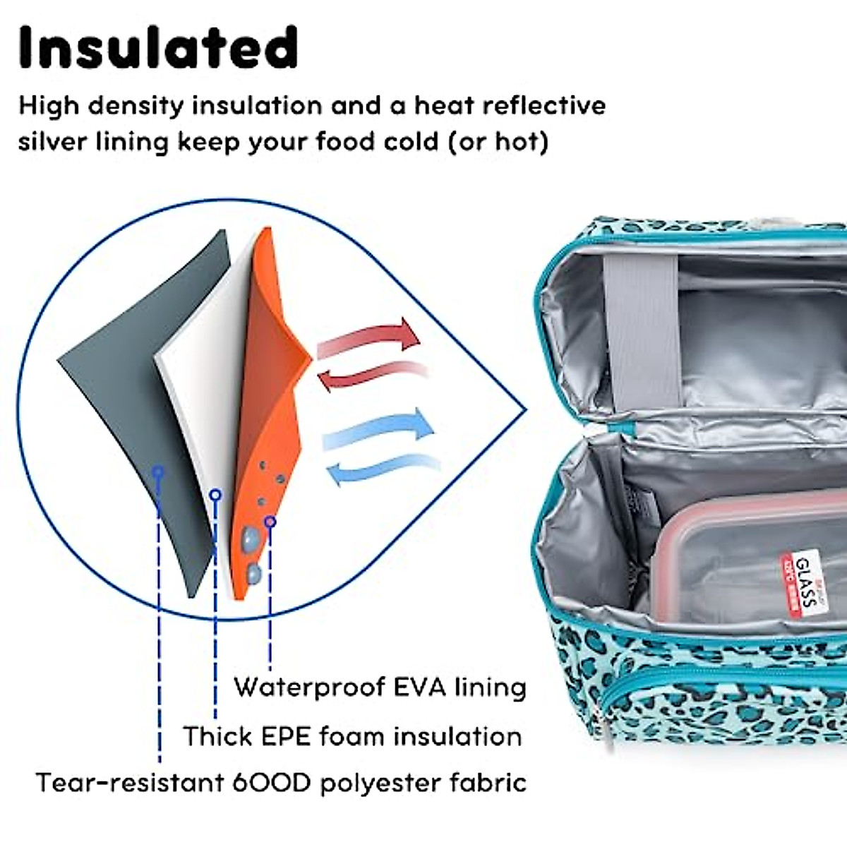 J World Corey Kids Lunch Bag. Insulated Lunch-Box for Girls, Women, Mint Leopard