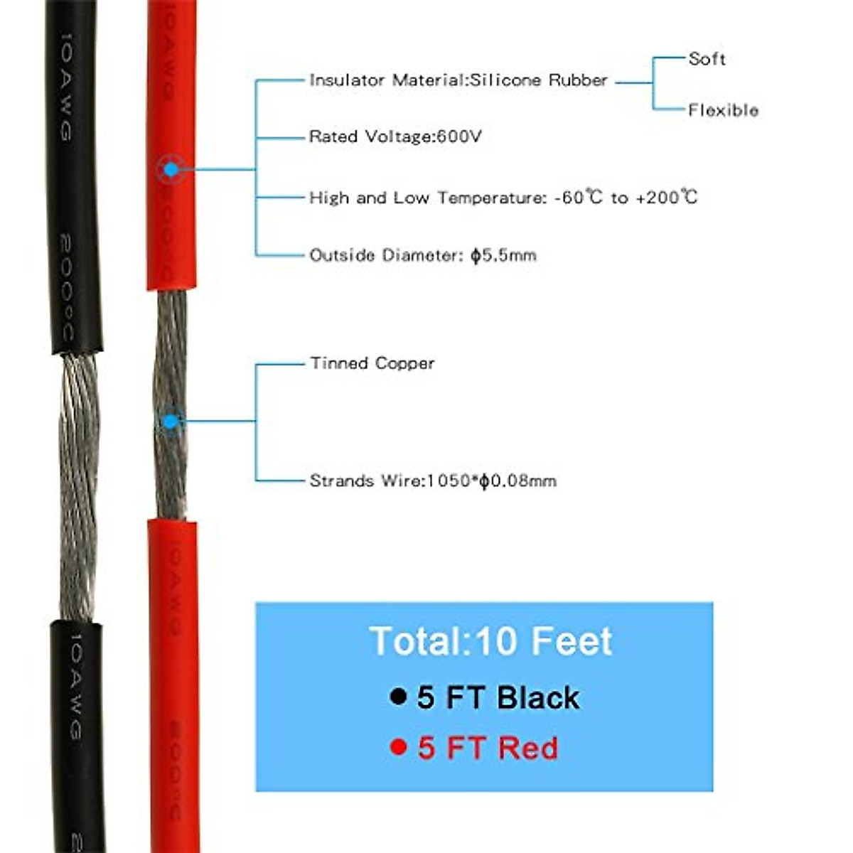 BNTECHGO 10 Gauge Silicone Wire 5 ft red and 5 ft Black Flexible 10 AWG Stranded Tinned Copper Wire