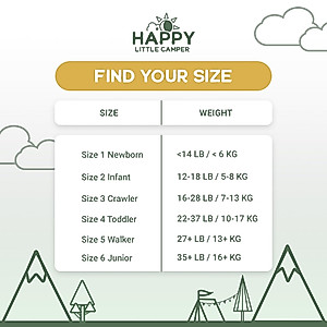 Happy Little Camper Natural Diapers Size 4 (22-37 lbs) - Disposable Cotton Baby Diapers with Aloe, Ultra-Absorbent, Hypoallergenic and Fragrance Free for Sensitive Skin(160) with Flushable Wipes(200)