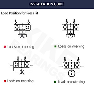 XiKe 4 Pack Lawn Mower Spindle High Precision Bearings, Compatible Ayp 532129895, 129895 Toro 251-297, 251-318 and JD7142, JD7677 and More.