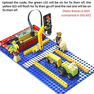 KEYESTUDIO Raspberry Pi Pico 24 Sensors in 1 Box Starter Kit, 36 Projects MicroPython C Programming Electronics Easy for Teens Adults Beginner Learning
