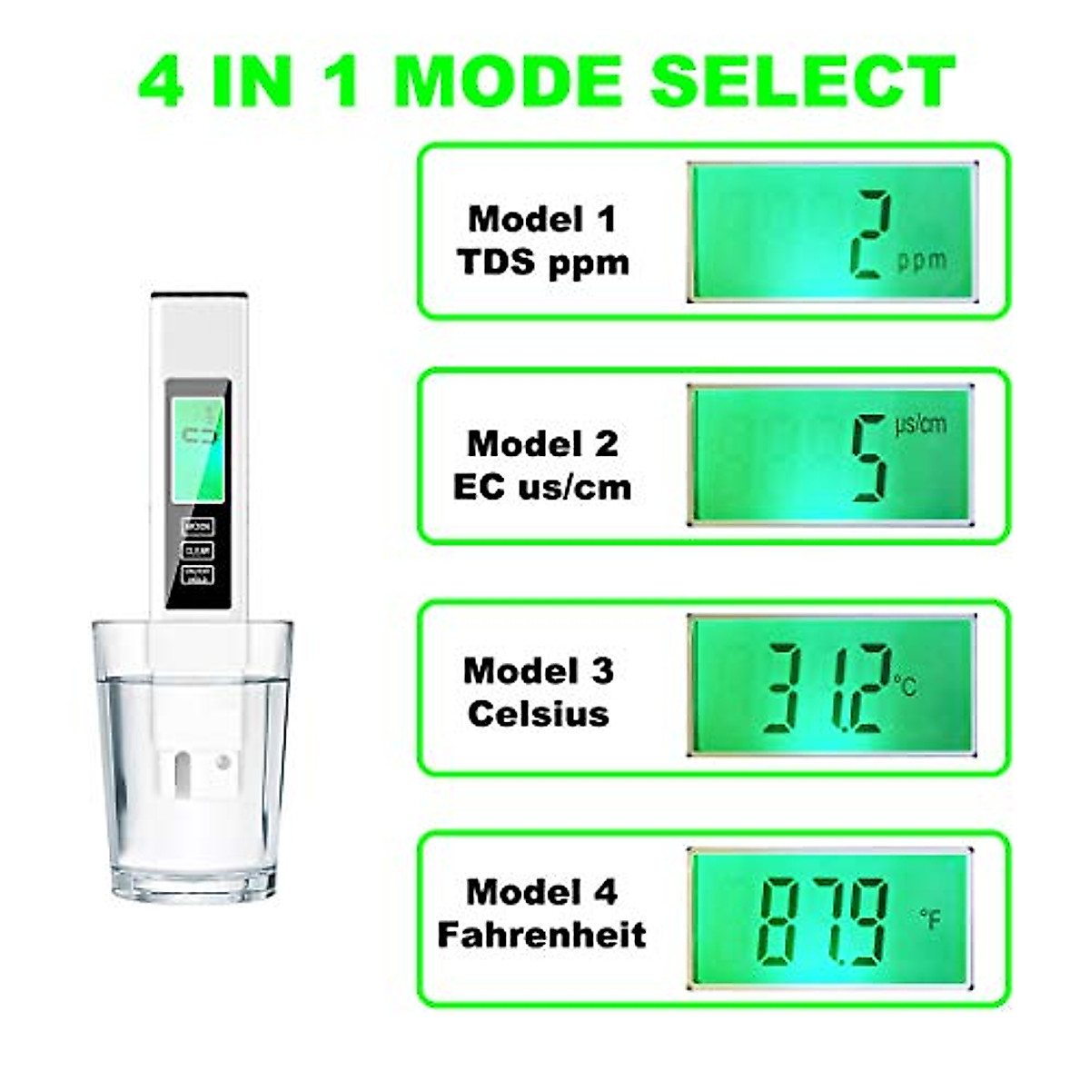 TDS Meter,Accurate and Reliable,Water Testing Kits for Drinking Water,Professional Water Meter,TDS, EC & Temp Meter 3 in 1(White)