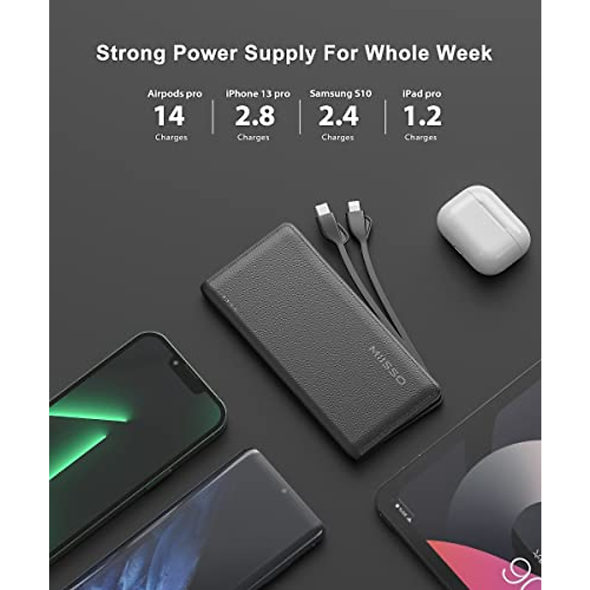 Portable Phone Charger Power Bank 10000mAh Built in Cables Slim Battery Pack USB C Fast Charging External Backup Battery Compact Travel Charger With Cords for iPhone 14/13/12/11/XS/XR/8/7/6,Samsung