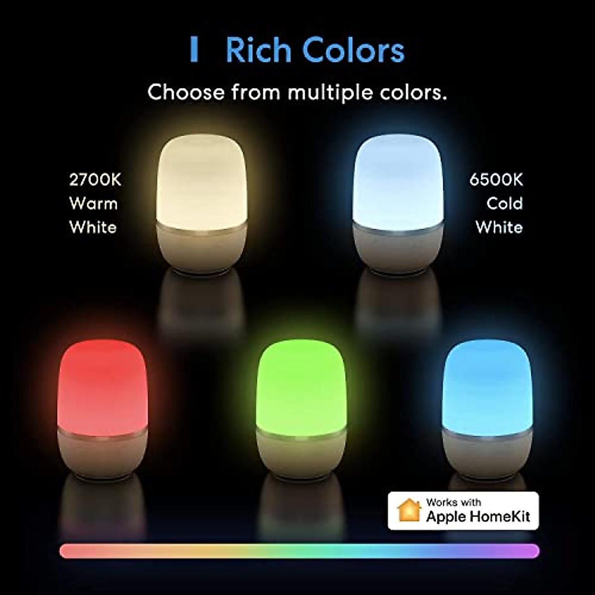 Smart WiFi Table Lamp, Bedside Lamp, Compatible with Apple HomeKit, Siri, Amazon Alexa, Google Assistant and SmartThings, Multi-Color Bedroom Lamp, Voice Control, App Control, Schedule