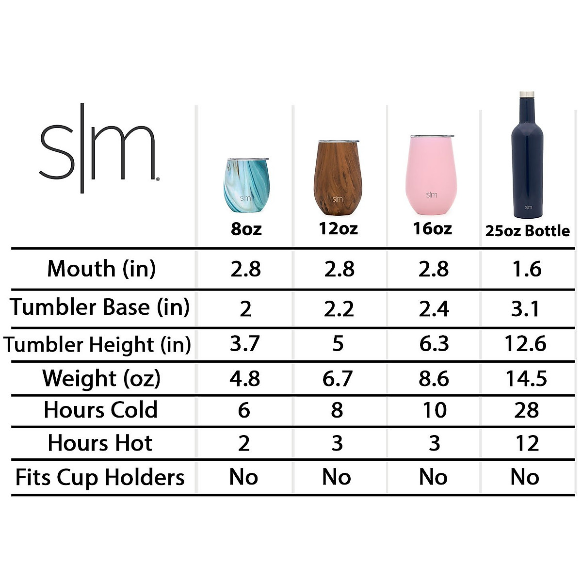 Simple Modern Wine Tumbler & Bottle Bundle | Two 12oz Insulated Wine Tumbler and One 25oz Bottle | Gifts for Women Men Her Him | Spirit Collection | Rose Gold