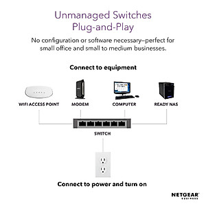 NETGEAR 8-Port Fast Ethernet 10/100 Unmanaged Switch (FS108) - Desktop and ProSAFE Lifetime Protection