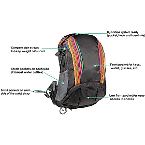 Andean Blue (Red) 20L Lightweight Hiking Daypack- with Hydration Sleeve and Rain Cover