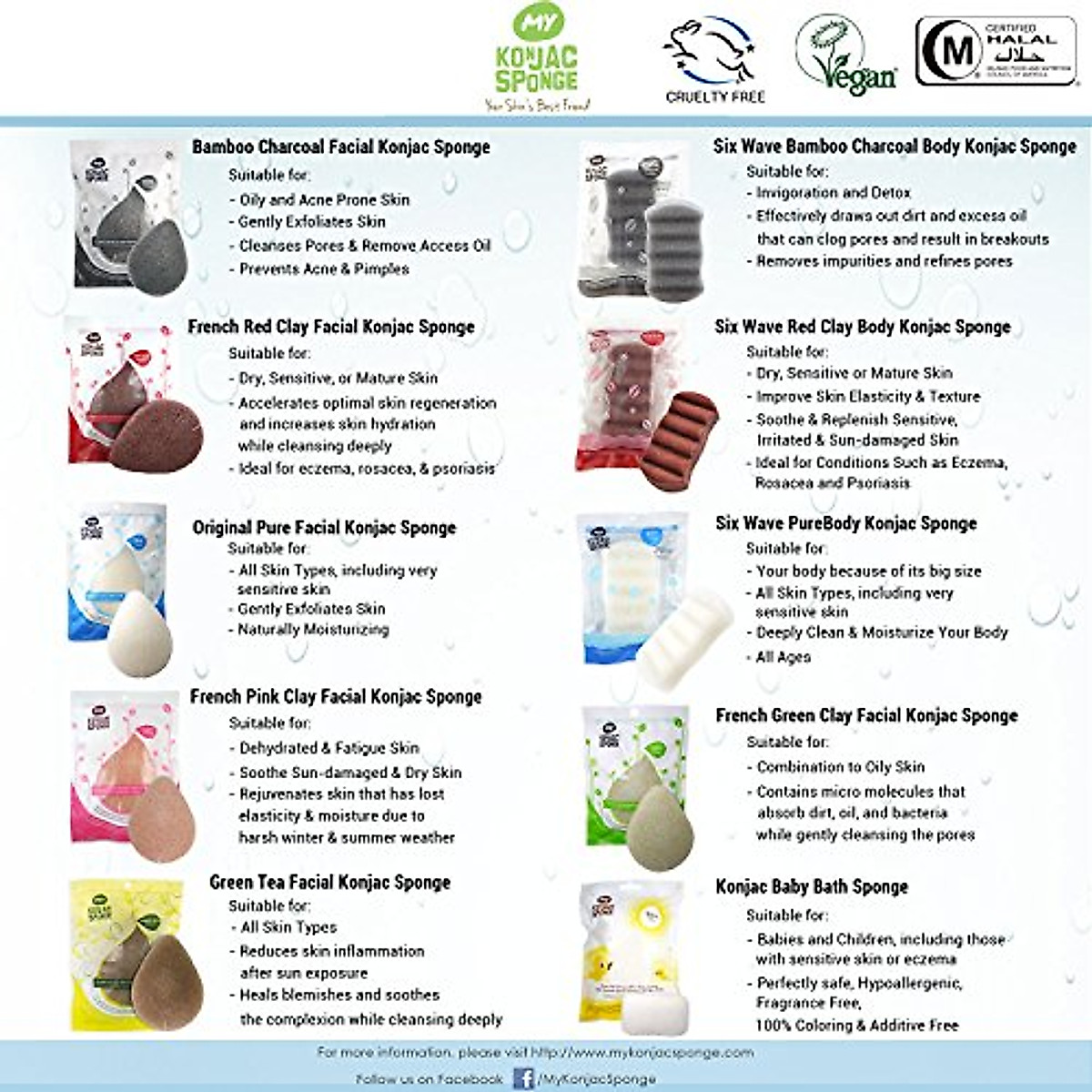 MY Konjac Sponge | 100% All Natural Pure Baby Bath Sponge. Extra Soft & Gentle. Hypoallergenic and Completely Free of Fragrance, Coloring, Additives, Sulfates, Parabens, Phthalates & Petroleum