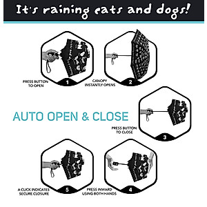 FLAT CATS & FLAT DOGS Travel Umbrella with Automatic Open & Close Function | Small, Foldable & Portable Compact Umbrella for Backpack | Windproof Umbrellas for Rain & UV Protection