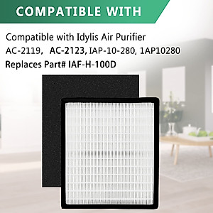 Gekufa Replacement Filter D Compatible with Idylis IAF-H-100D, IAP-10-280, 1AP10280, AC-2118, AC-2123 for Idylis Air Purifiers Include 2 HEPA Filters & 2 Carbon Filters