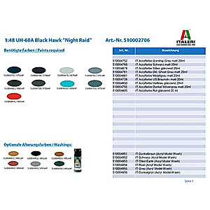 Italeri  510002706 – 1:48 UH-60A Black Hawk Night Raid
