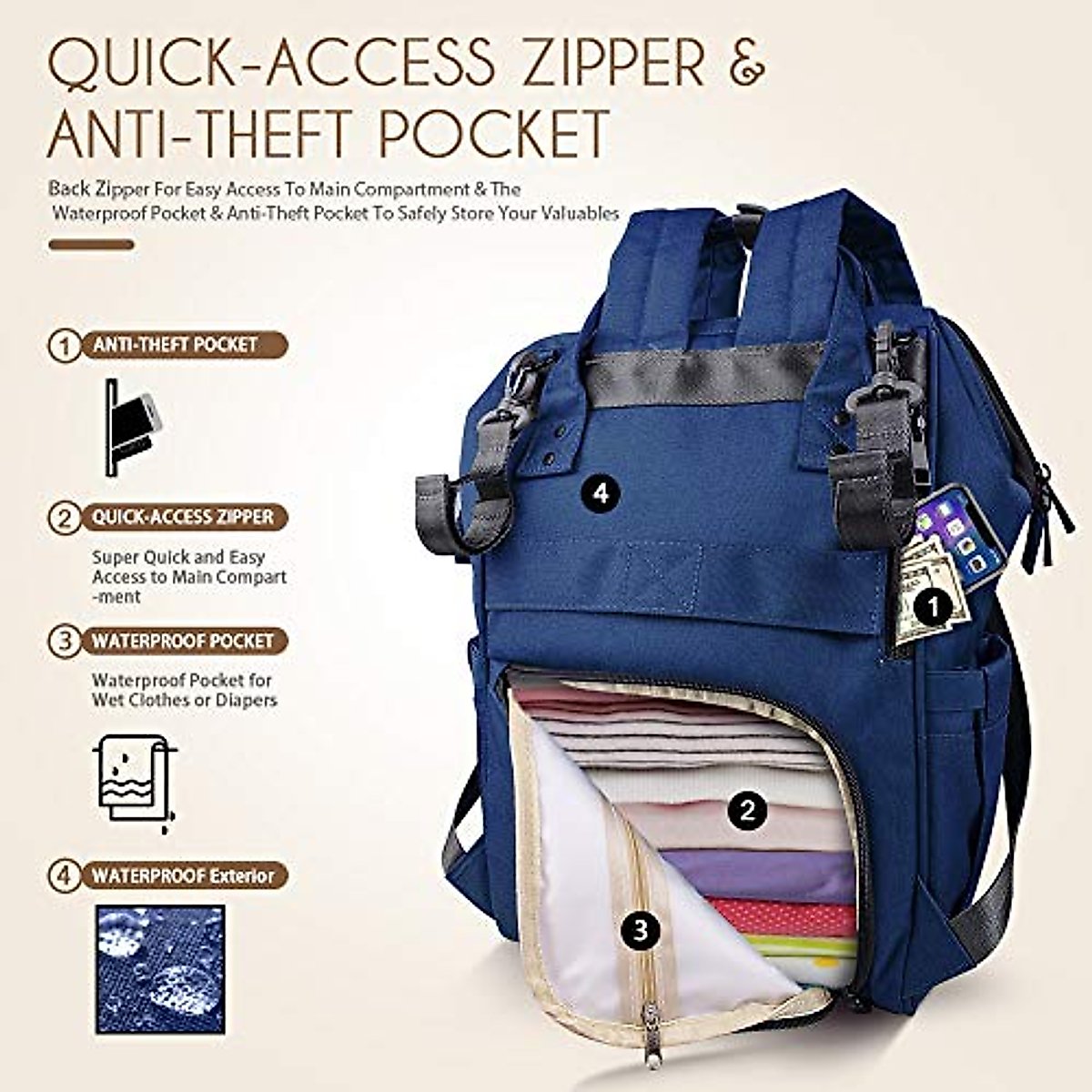 Qipi Diaper Bag - Spacious & Smart Multi-Function Nappy Bag w/ Changing Pad - Deep Blue