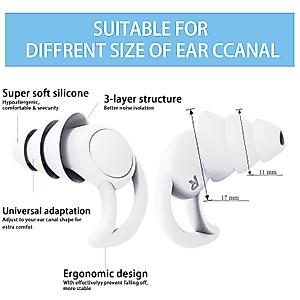 Ear Plugs for Sleeping Noise Cancelling, Ear Plugs for Noise Reduction, Washable Hearing Protection for Work, Travel, Concert, Swimming, Sleep Snoring(White)