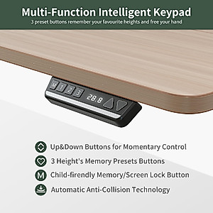FEZIBO 75 Inches Triple Motor L Shaped Standing Desk Reversible, Electric Height Adjustable Corner Stand up Desk, Sit Stand Desk Computer Workstation, White Frame/Light Walnut Top