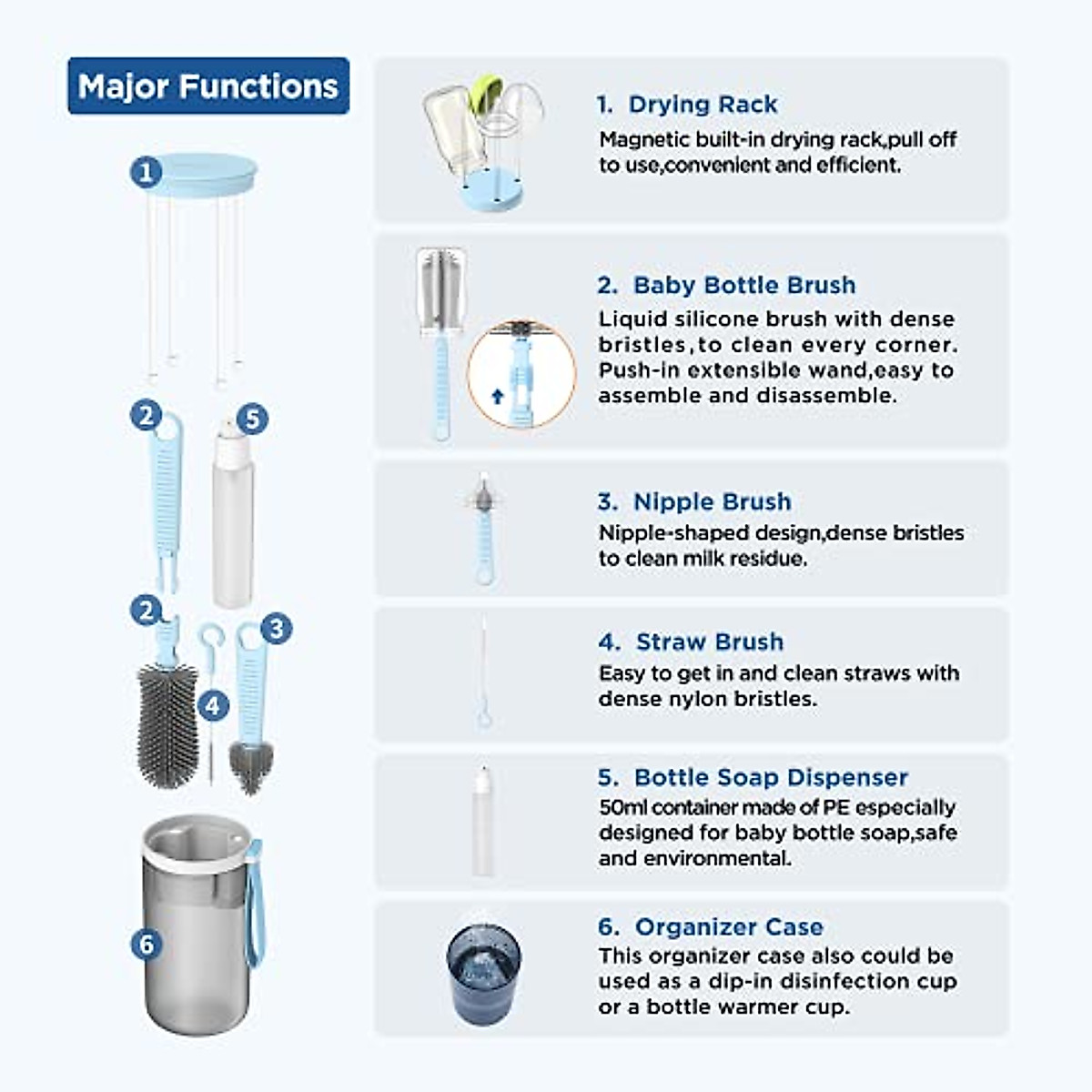 YOTIME Travel Baby Bottle Brush Set with Silicone Portable Bottle Brush, Nipple Cleaner Brush, Straw Brush, Bottle Soap Dispenser and Stand, Blue