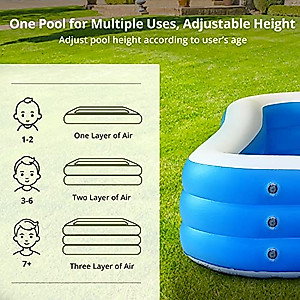 AKASO Inflatable Swimming Pools, 118" X 71" X 22" Blow Up Swimming Pools for Kids, Adults, Children, Toddlers, Full-Sized Inflatable Kiddie Pools Wear-Resistant, Garden, Backyard Water Party