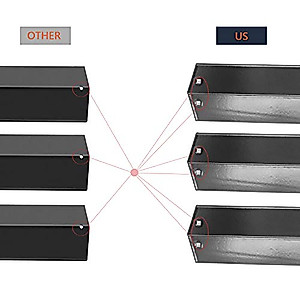 Hongso PPE051 (3-Pack) 18 15/16 inch Porcelain Steel Heat Plate, Heat Shield, Heat Tent, Burner Cover, Vaporizor Bar, and Flavorizer Bar Replacement for Select Chargriller Gas Grill Models