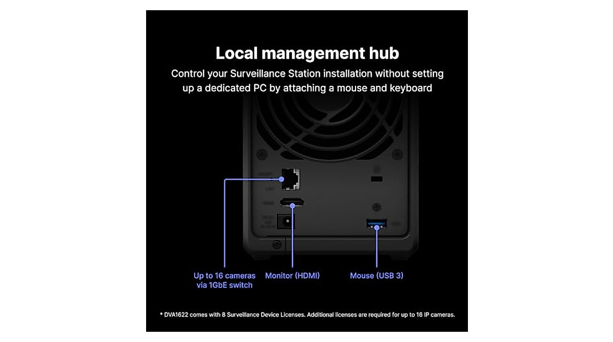 Synology DVA1622: Advanced 16 Channel NVR with Analytics