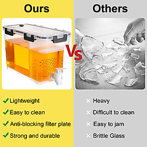 3 Pcs Plastic Drink Fridge Dispenser with Spigot, Clear Beverage Dispensers for Parties with Handle and Daily Use, Juice Milk, Tea, Containers Drink Dispenser with Lids for Fridge Water Dispensers