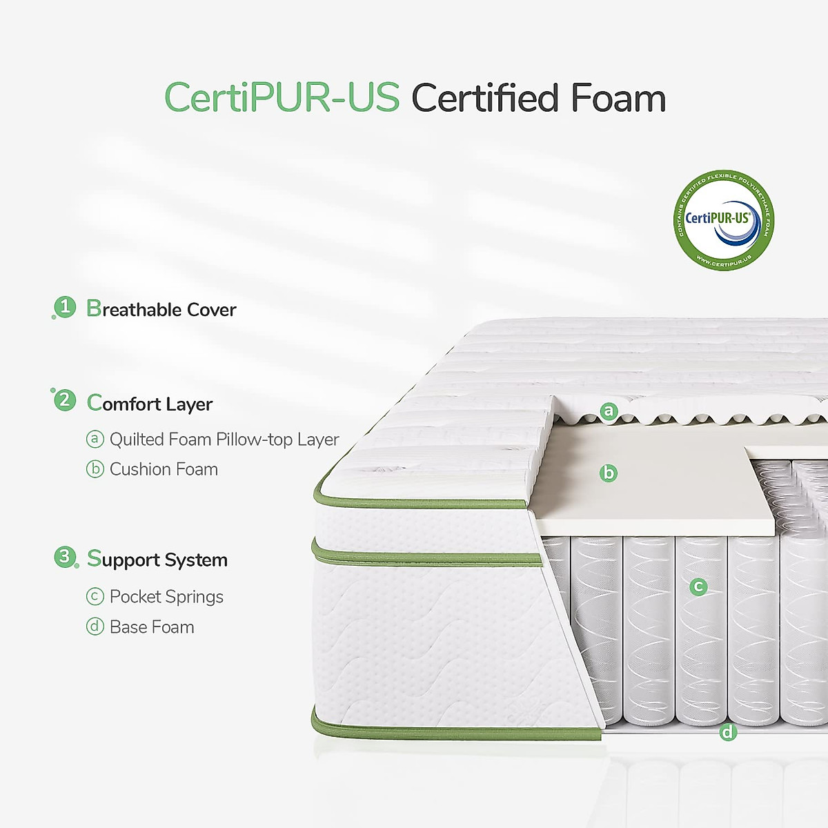 Novilla King Size Mattress 10 Inch Hybrid Mattress with Memory Foam & Pocketed Coil for Durable Support & Motion Isolation Medium Firm Mattress King Size in a Box Amenity