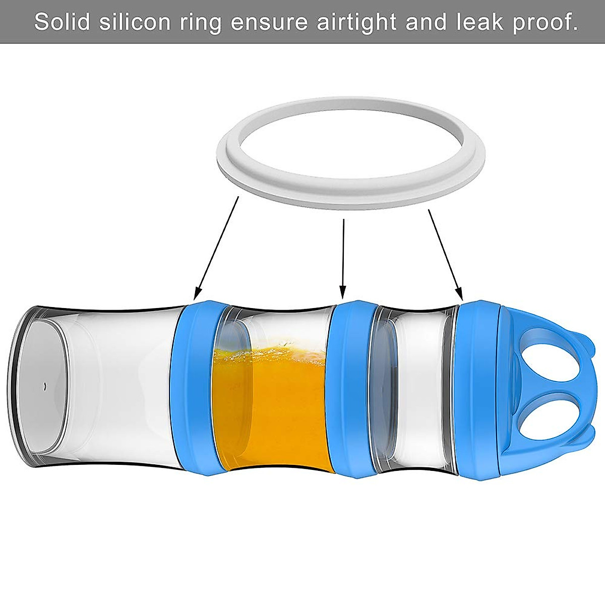 BeneLabel Snack Jars 3-Piece Twist Lock Stackable Containers Travel, Formula Travel Container for Storing Milk, Protein Powder, Snacks, Travel Items, BPA Free(Blue, 28oz)