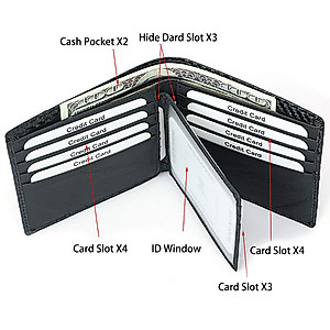 A bundling of cross-body shoulder bags and RFID card wallet for ladies(blue-large)