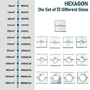 Spurgehom 16 Ton Hydraulic Crimping Tool 9 AWG to 600MCM Battery Cable Crimper Hydraulic Crimpers Wire Terminal Crimping Tool Home Lugs Crimper with 13 Pairs Dies & Gloves