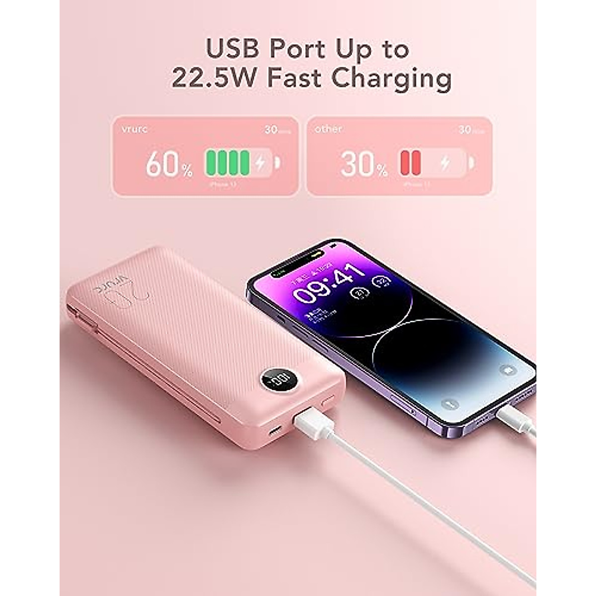VRURC Portable Charger 20000mAh, Fast Charging Power Bank USB C,4 Output 2 Input Charging Bank Equipped with LED Display,Built-in Wall Plug and Cables,Cell Phone Replacement Battery for Smart Devices