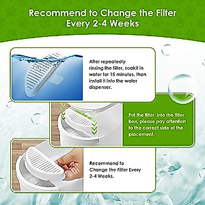 Cat Fountain Filters for Wireless Operated 67oz/2L, 6 Pack Replacement Filters & 12 Pack Replacement Filter Sponges for 67oz/2L Automatic Pet Fountain Cat Water Fountain Cat Water Dispenser