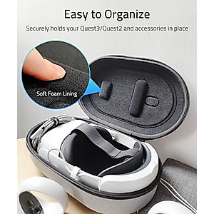 Syntech Hard Carrying Case Compatible with Oculus Quest 3, Quest 2 Accessories PICO4 VR Headset with Elite Strap, Touch Controllers and Other Accessories, Ultra-Sleek Design for Travel, Storage, Gray