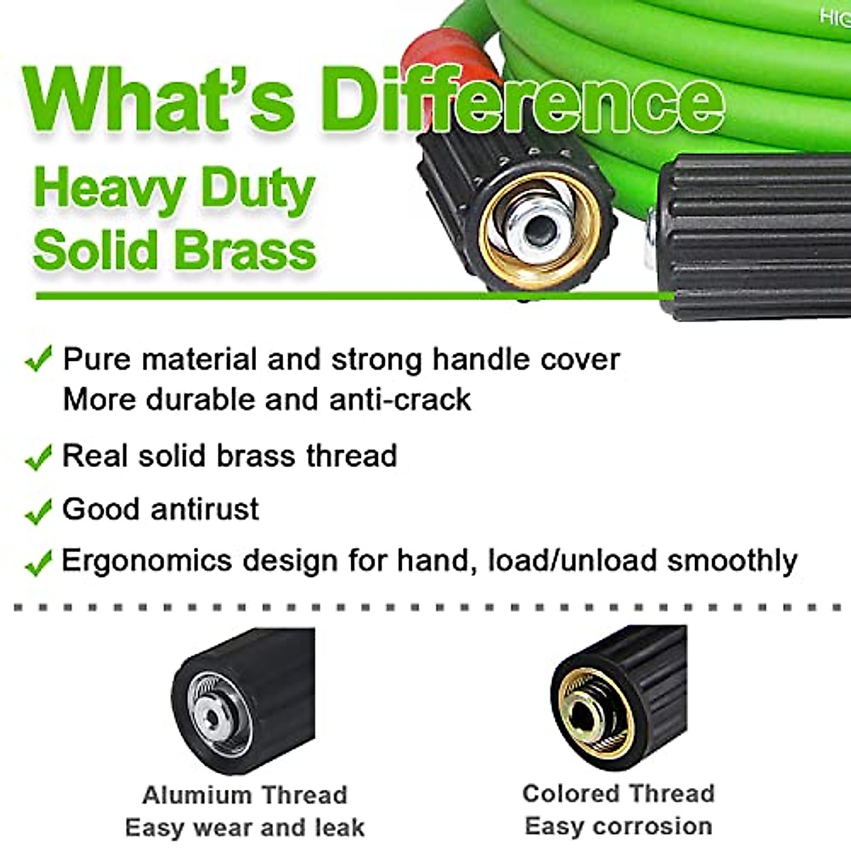 YAMATIC Super Flexible Pressure Washer Hose 50 FT 1/4", Kink Resistant Power Washer Hose Replacement for Flexzilla Uberflex Ryobi Genarac Troy Bilt Honda M22-14mm Rated 3200 PSI/Max 3700 PSI,Green