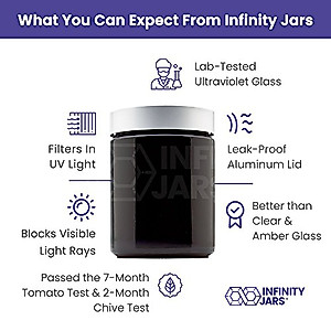 Infinity Jars Silver Collection 250 ml (8.5 fl oz) Black Ultraviolet Screw Top Jar