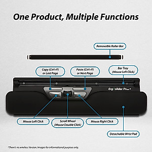 Ergoslider Plus SE: Ergonomic Mouse with Roller-Bar for Precision Computer Cursor Control. USB Powered, 5 Button Central Pointing Device. Relieve Wrist & Shoulder Pain from Carpal Tunnel or Tendinitis