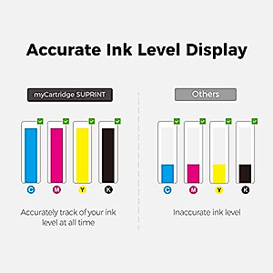 MYCARTRIDGE SUPRINT 212XL Ink Cartridges Remanufactured Ink Cartridge Replacement for Epson 212XL 212 XL Combo Pack for Expression Home XP-4105 XP-4100 Workforce WF-2850 WF-2830 Printer 4 Pack 212