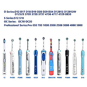 Replacement Charger Base for Braun Oral-B Electric Toothbrush Model 3757, Travel Power Charger Cord Supply for Portable Oral-B Waterproof IPX7 Environmental ABS