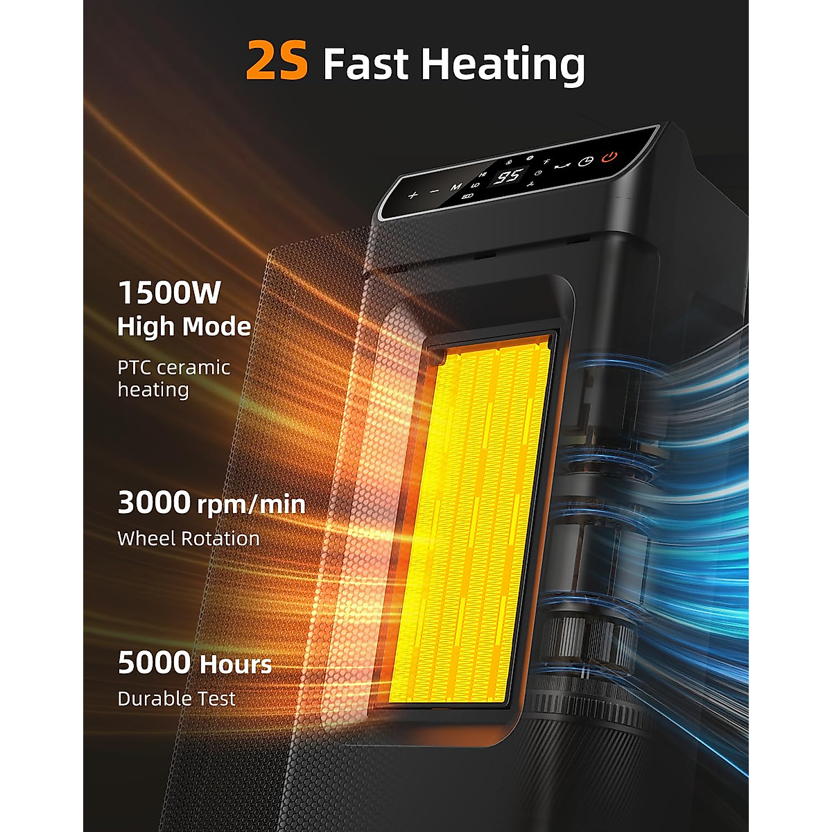 Space Heater, Electric Space Heaters for Indoor Use with Thermostat, Remote, 1-12H Timer, 70°Oscillation and Overheat Protection, 1500W PTC Ceramic Fast Safety Heat for Office Bedroom (Black)