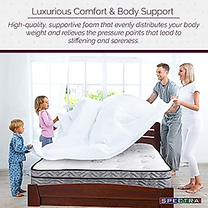 Spectra Orthopedic Mattress; Pocketed Coil; 11.5 Inch Firm Mattress Euro-Top