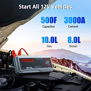 Acmount 3000A Super Capacitor Jump Starter, 500F Battery-Free Car Jump Box(Up to 10.0L Gas, 8L Diesel), Built-in Supercapacitor with Large LCD Display, No Pre-Charging Starter