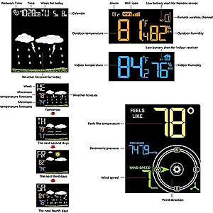 EYEARN Weather Station Wireless Indoor Outdoor Thermometer, Color Display Digital Weather Thermometer with Atomic Clock, Durable, Simple to use, Stable Performance